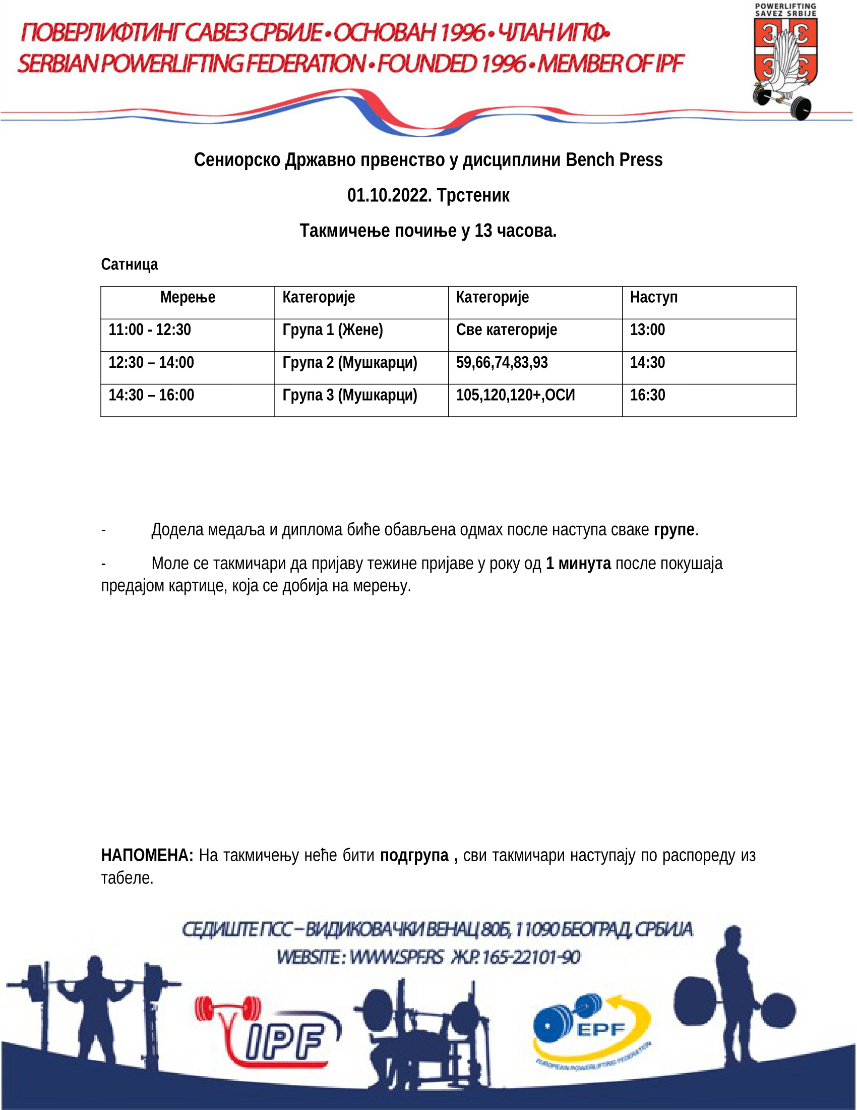 Raspored i satnica Državnog prvenstva u Bench Press-u – Powerlifting ...